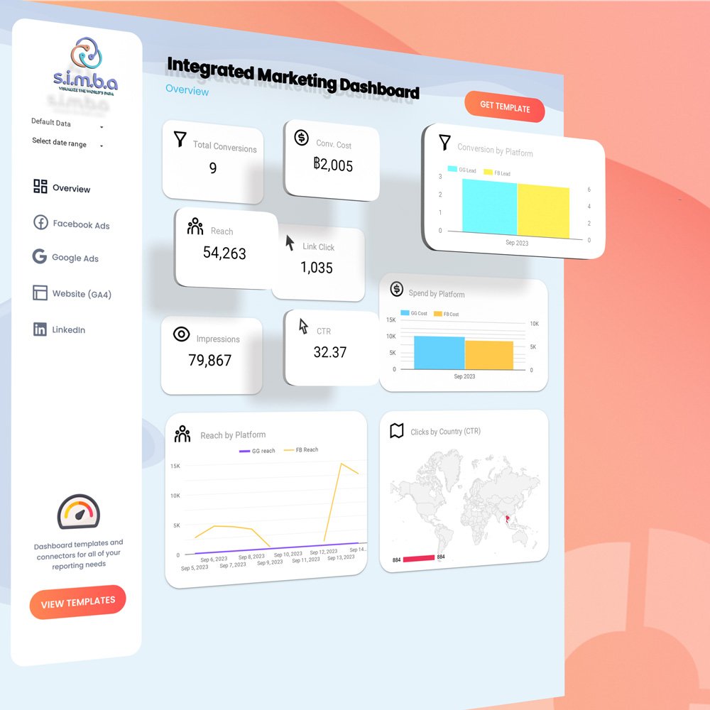 Integrated Marketing Dashboard with Hubspot - Simba